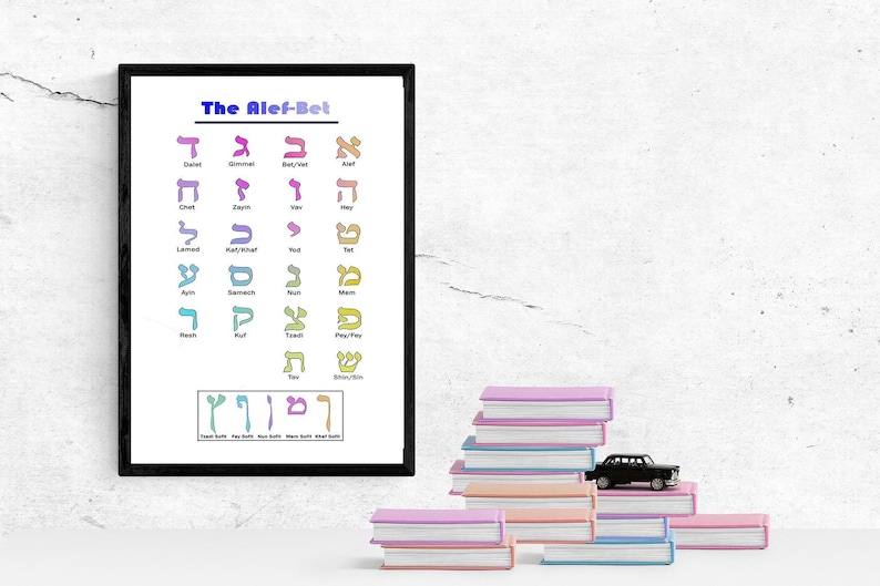 Alef Bet Hebrew Alphabet Printable Educational Poster/wall Art - Etsy