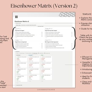 Eisenhower Matrix Notion Template, Eisenhower Matrix Planner, Task ...