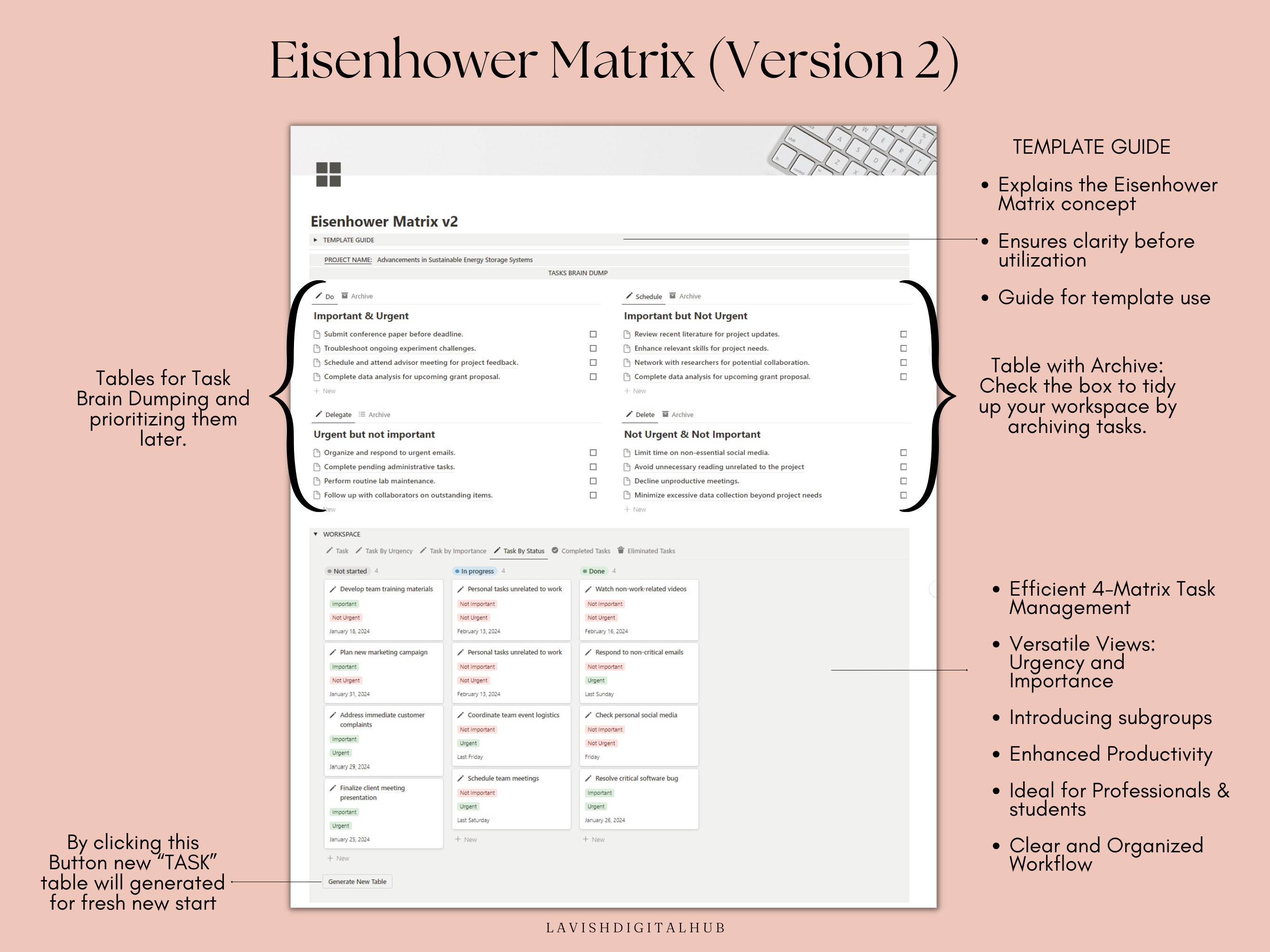 Eisenhower Matrix Notion Template, Eisenhower Matrix Planner, Task ...