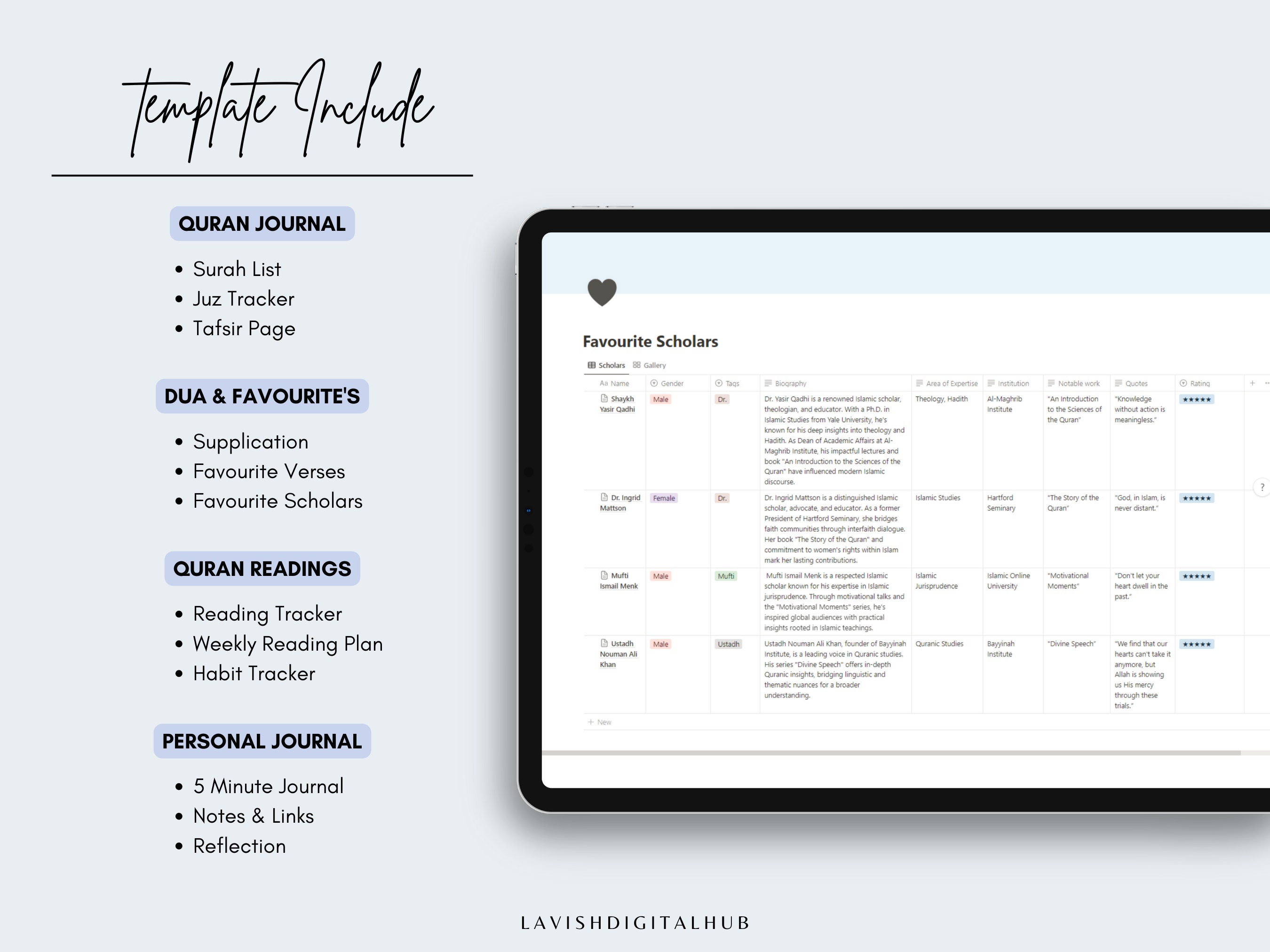 Quran Journal Notion Template, Digital Muslim Planner, Deen Journal ...