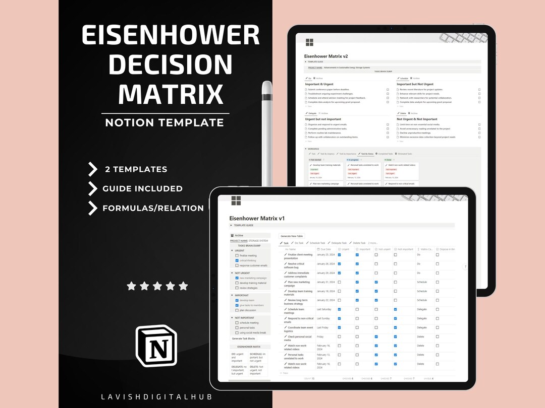 Eisenhower Matrix Notion Template, Eisenhower Matrix Planner, Task ...