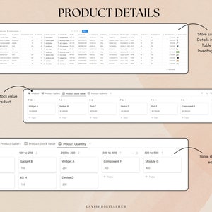 Stock & Inventory Management Notion Template, Small Business Ecommerce ...