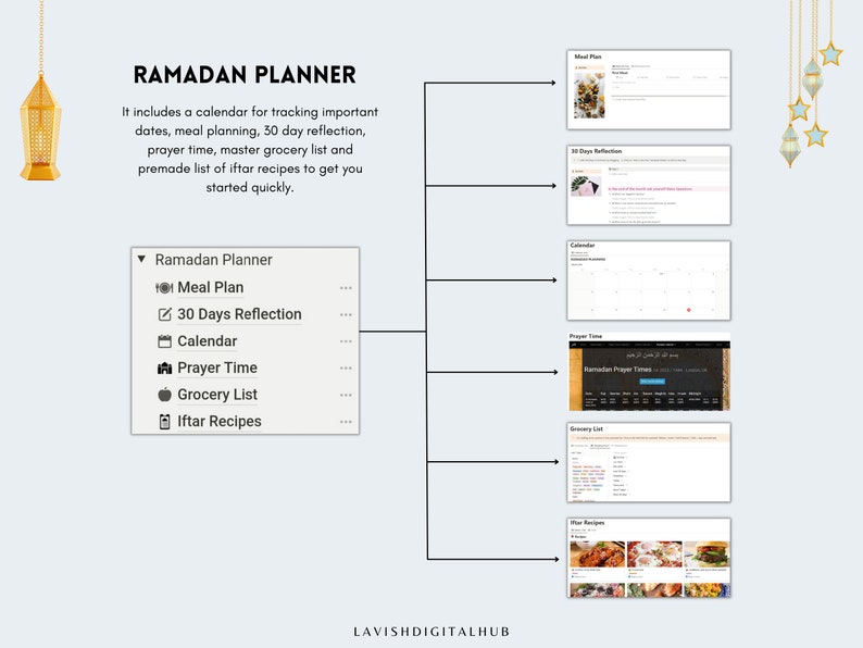 Muslim Life Journal Notion Template Quran Journal Muslim - Etsy