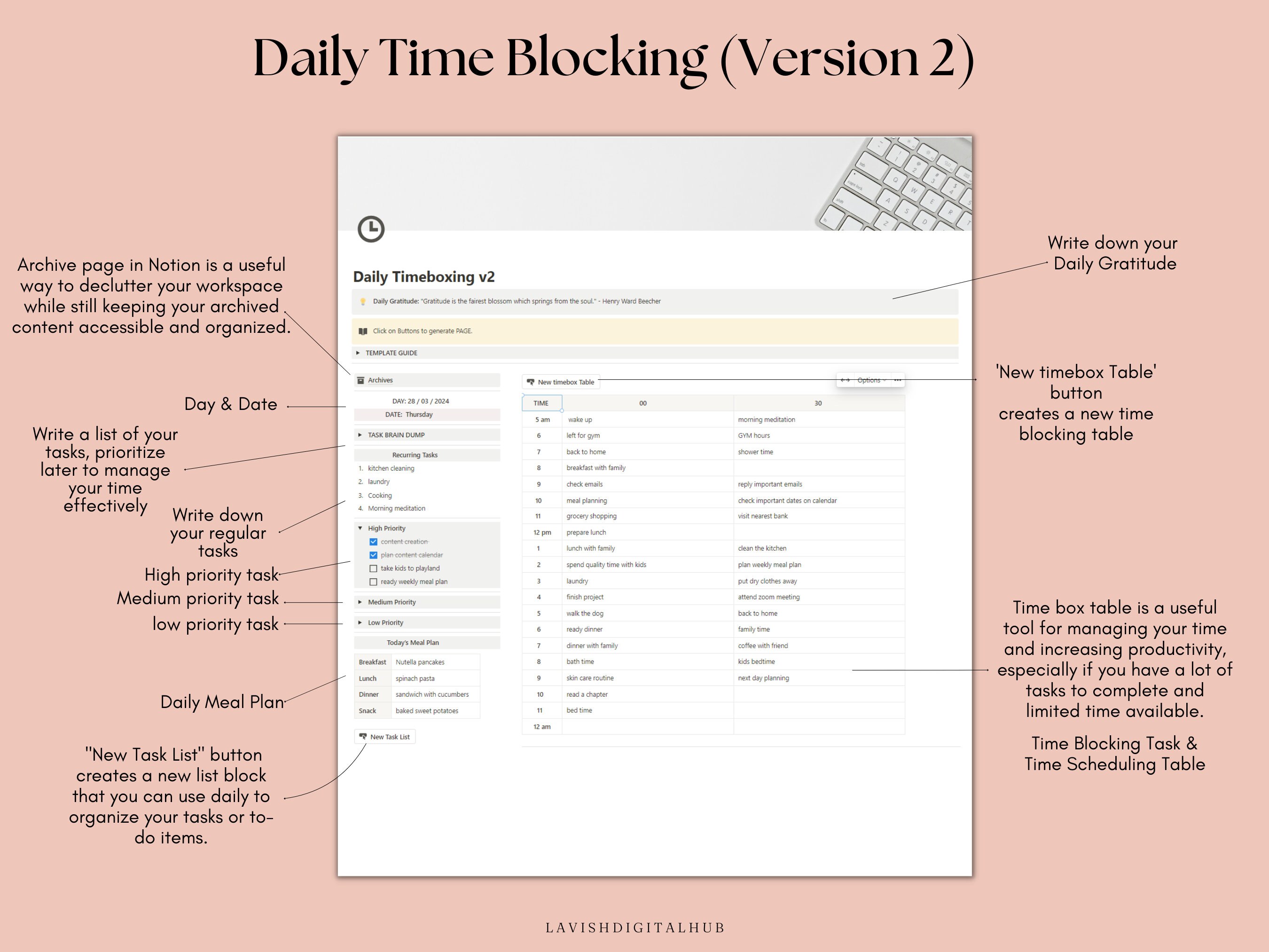 Timeboxing Planner for Daily Schedule, Productivity and Time Management ...