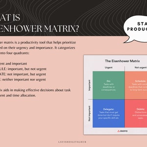 Eisenhower Matrix Notion Template, Eisenhower Matrix Planner, Task ...