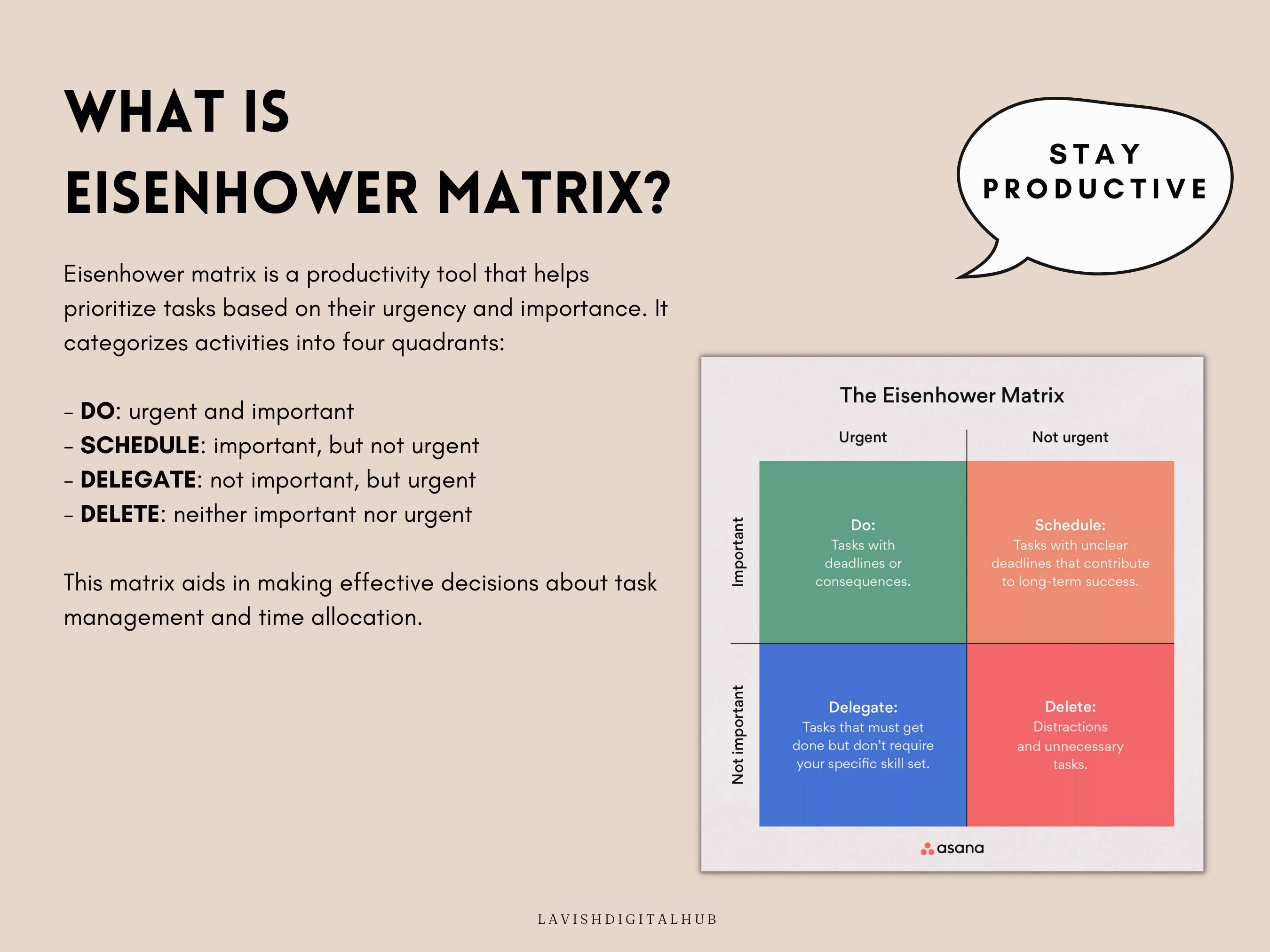 Eisenhower Matrix Notion Template, Eisenhower Matrix Planner, Task ...