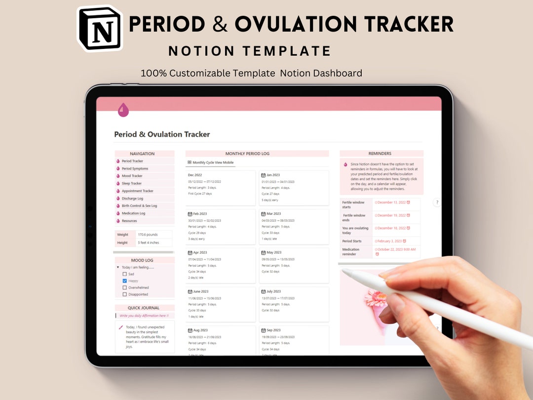 Period Tracker Notion Template, Menstrual & Ovulation Tracker, Digital Mood, Sleep, Birth ...
