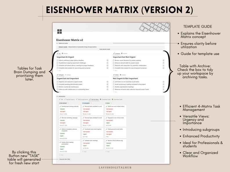 Eisenhower Matrix Notion Template, Eisenhower Matrix Planner, Task ...