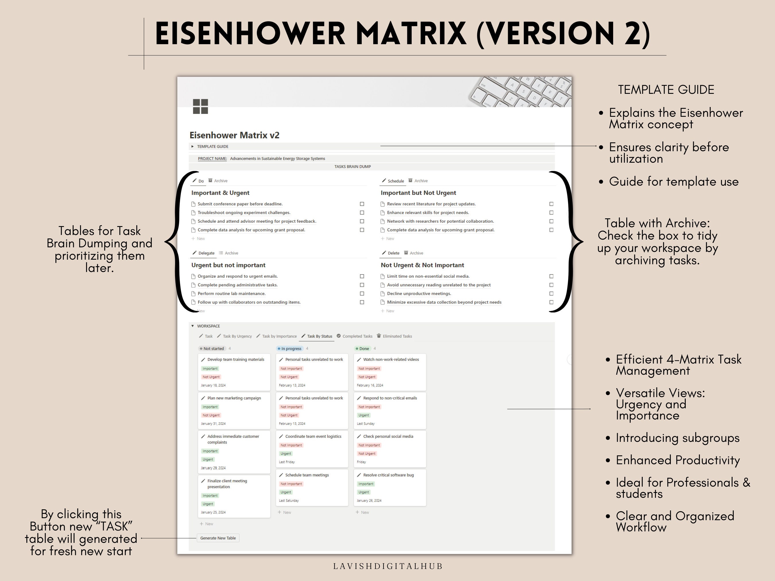 Eisenhower Matrix Notion Template, Eisenhower Matrix Planner, Task ...