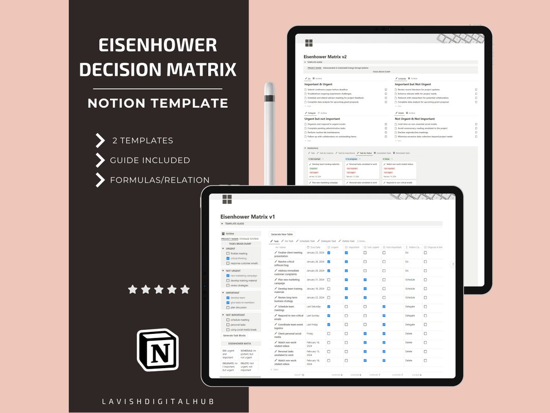 Eisenhower Matrix Notion Template, Eisenhower Matrix Planner, Task ...