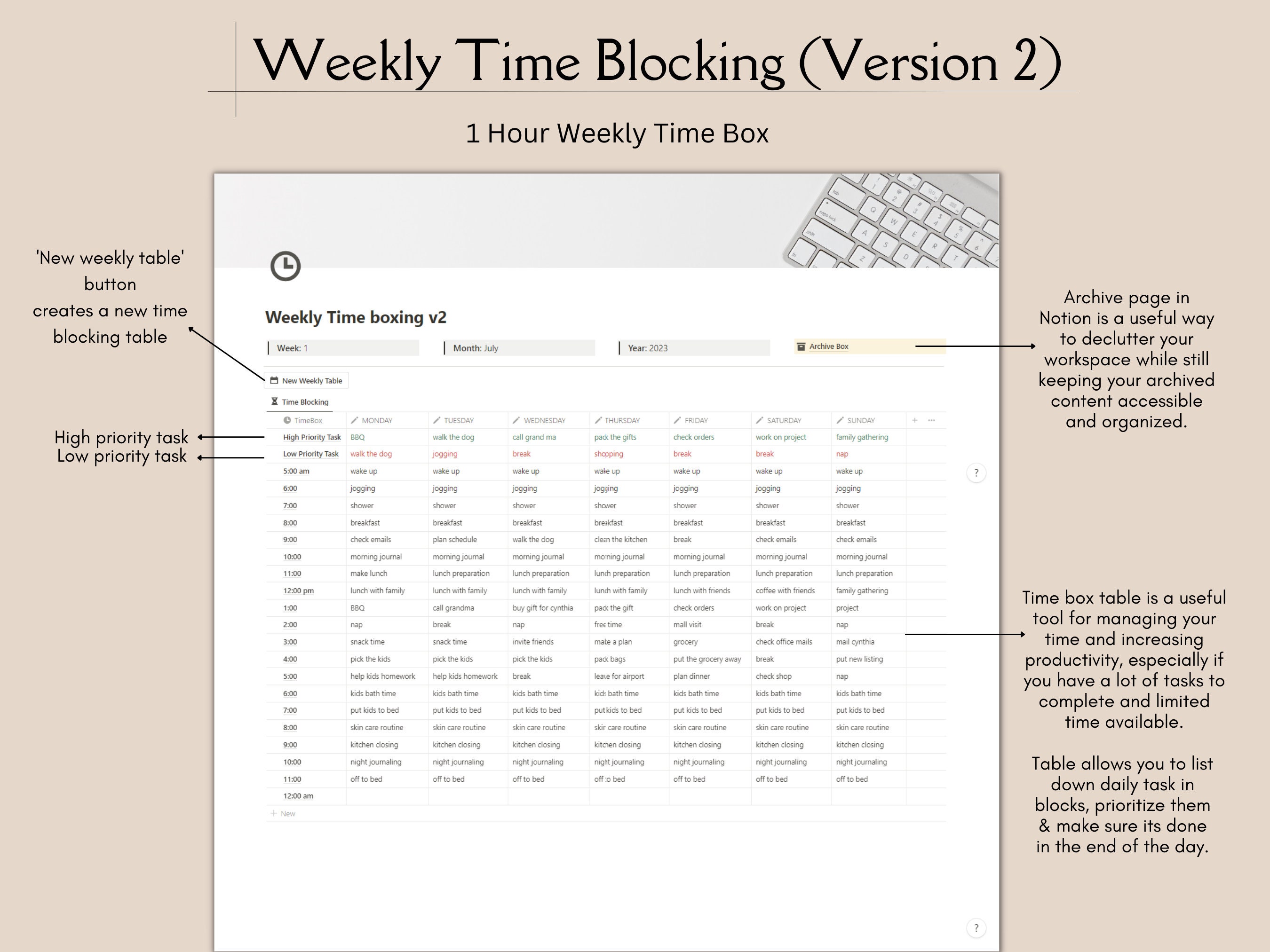 Timeboxing Planner for Weekly Schedule, Productivity and Time ...