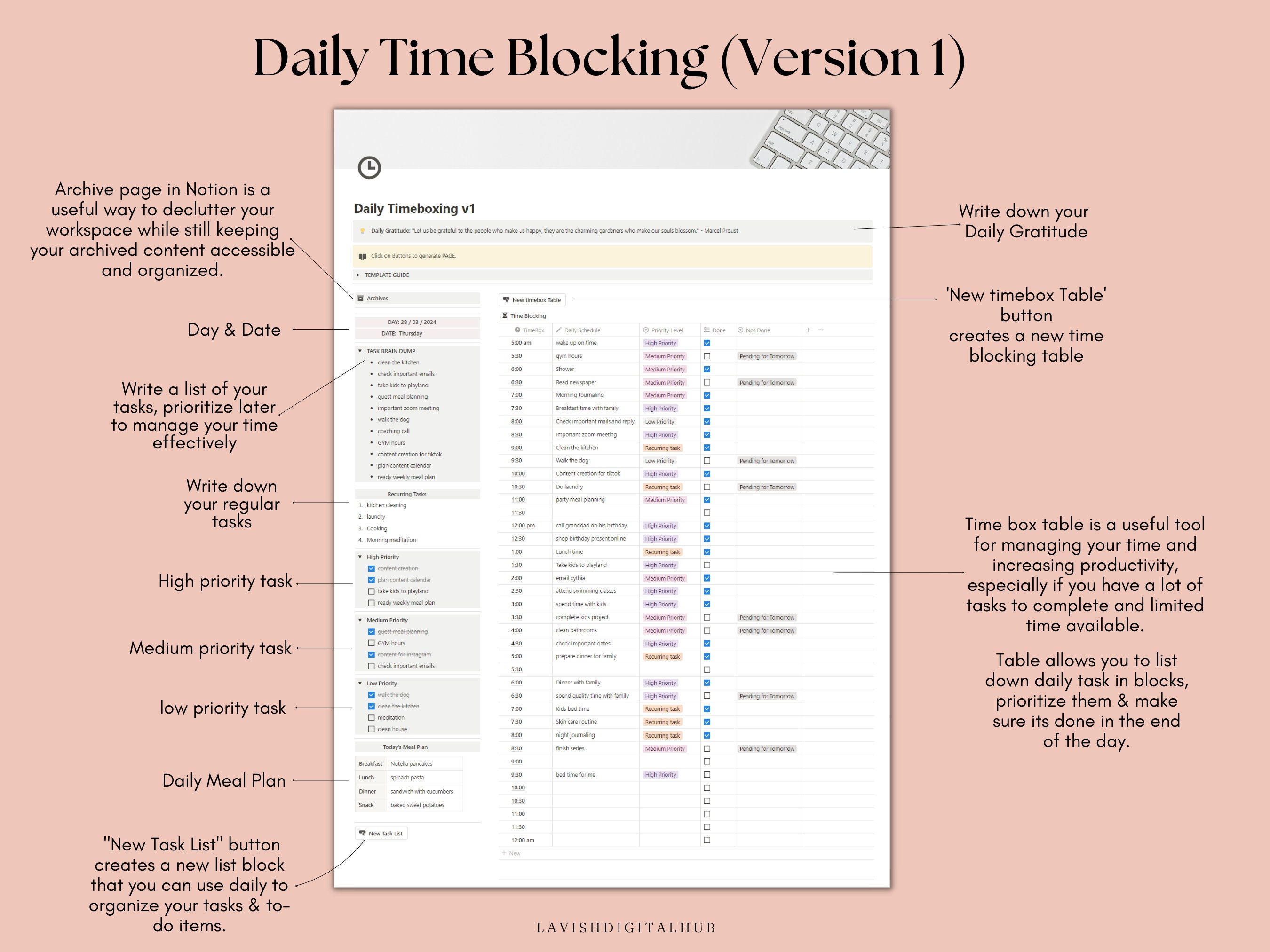 Timeboxing Planner for Daily Schedule, Productivity and Time Management ...