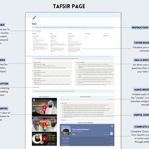 Muslim Life Journal Notion Template, Quran Journal Muslim Notion ...