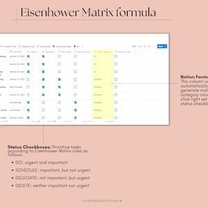 Eisenhower Matrix Notion Template, Eisenhower Matrix Planner, Task ...