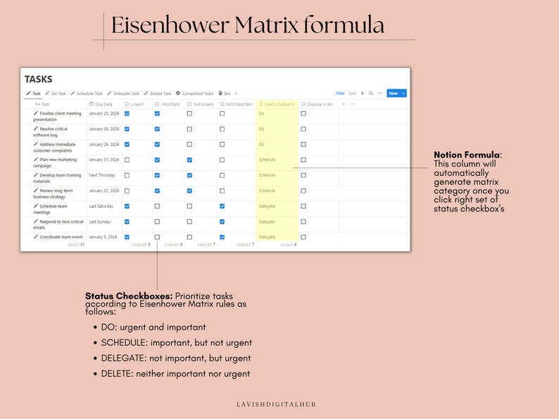 Eisenhower Matrix Notion Template, Eisenhower Matrix Planner, Task ...