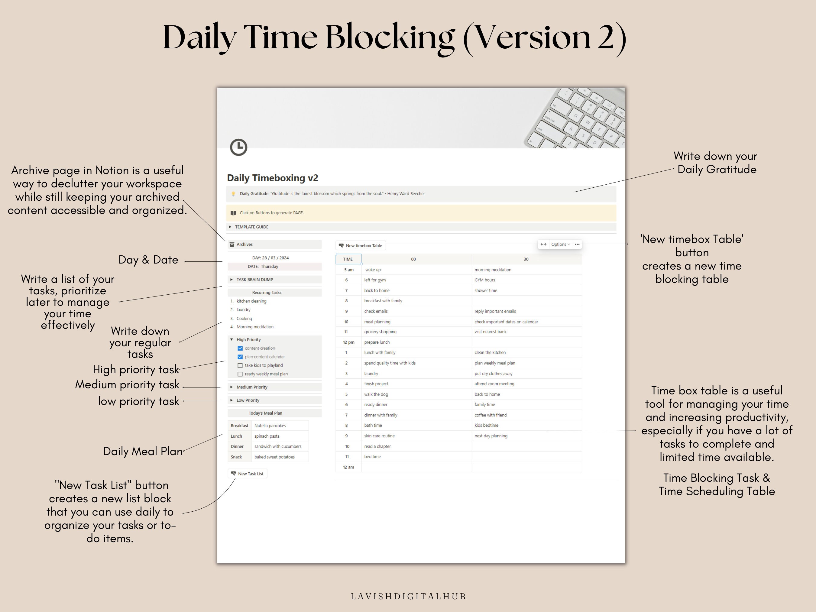 Timeboxing Planner for Daily Schedule, Productivity and Time Management ...