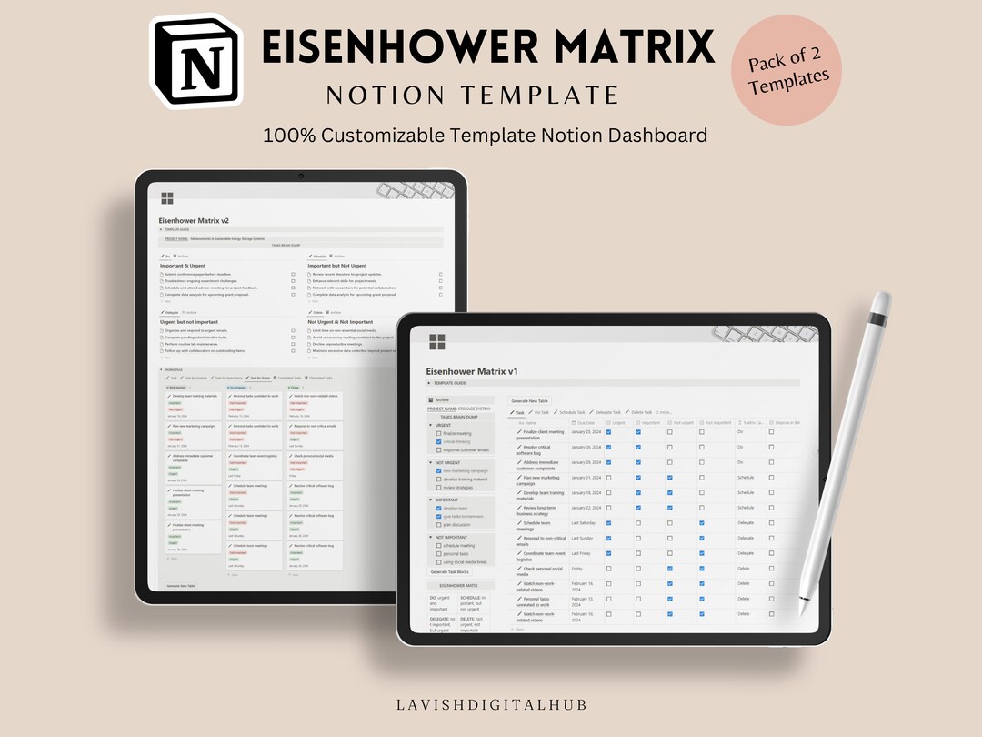 Eisenhower Matrix Notion Template, Eisenhower Matrix Planner, Task ...