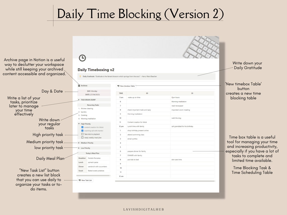 Timeboxing Planner for Daily Schedule Productivity and Time - Etsy