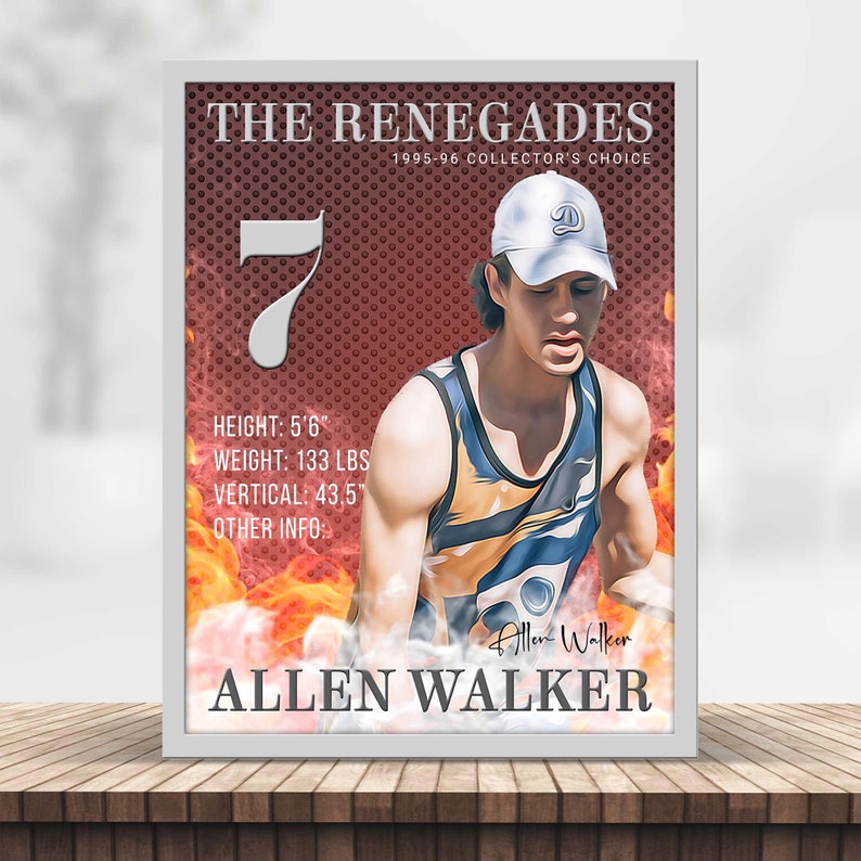 Photoshop Templates Team Sports Card Individual Sports - Etsy