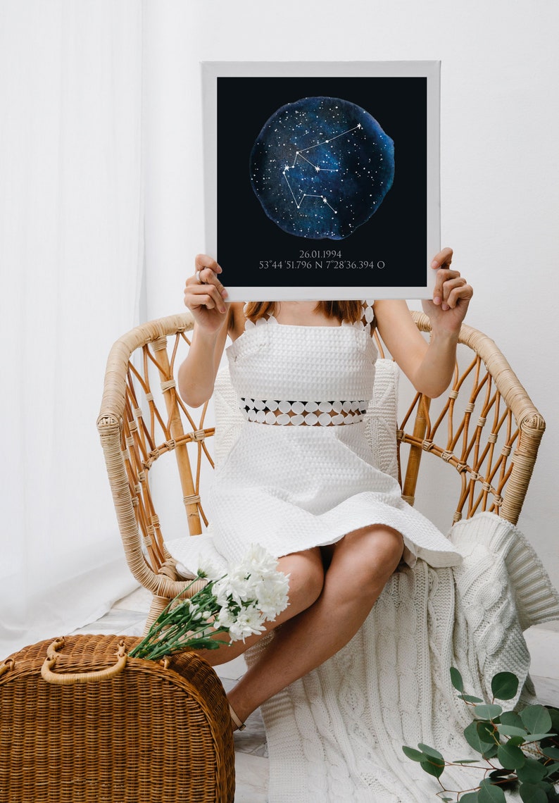 Zodiac Poster, Astro, Poster, Coordinates, Personalized Gift - Etsy