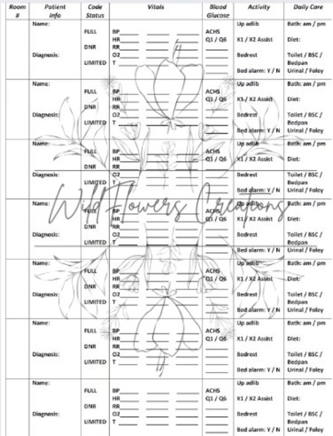 PCT Report Sheet - Etsy