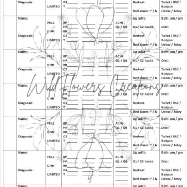 Pct Report Sheet - Etsy