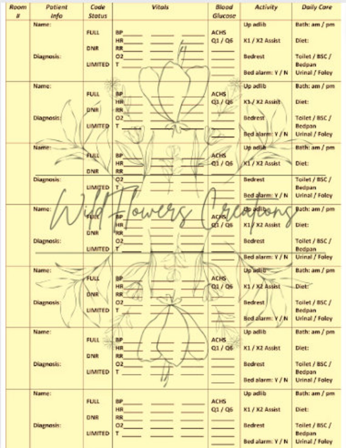 PCT Report Sheet - Etsy