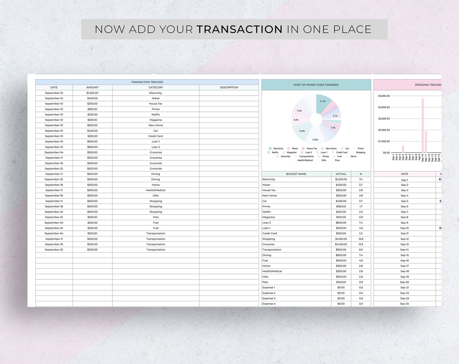Paycheck Budget Spreadsheet Template for Google Sheets - Etsy