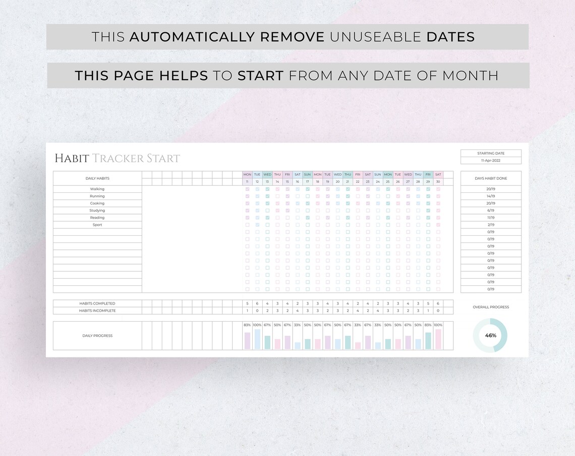 Habit Tracker Spreadsheet Template for Google Sheets Habit - Etsy