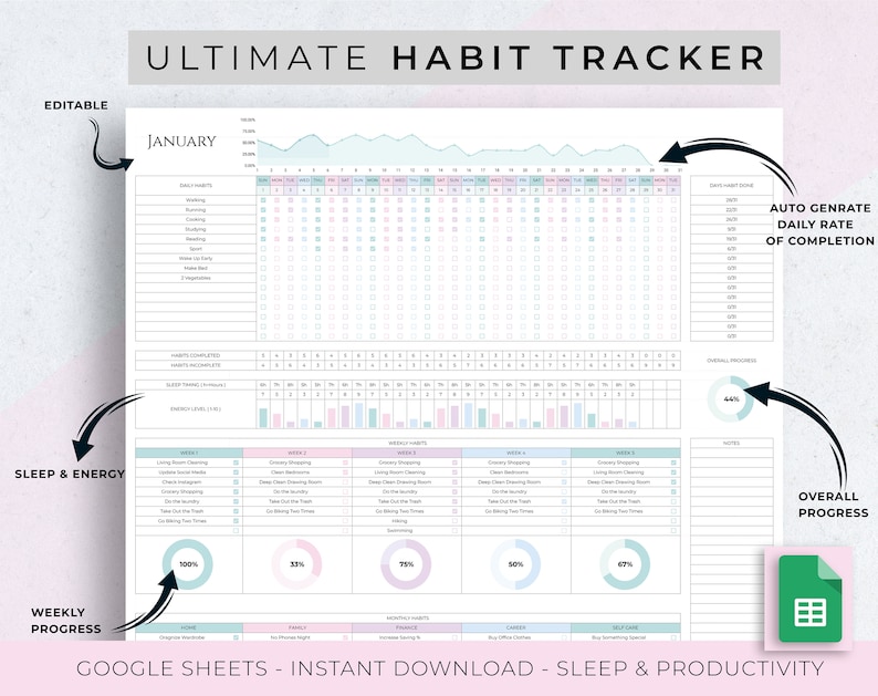 Habit Tracker Spreadsheet Template for Google Sheets, Habit Tracker ... Habit Tracker Spreadsheet Template for Google Sheets, Habit Tracker ...