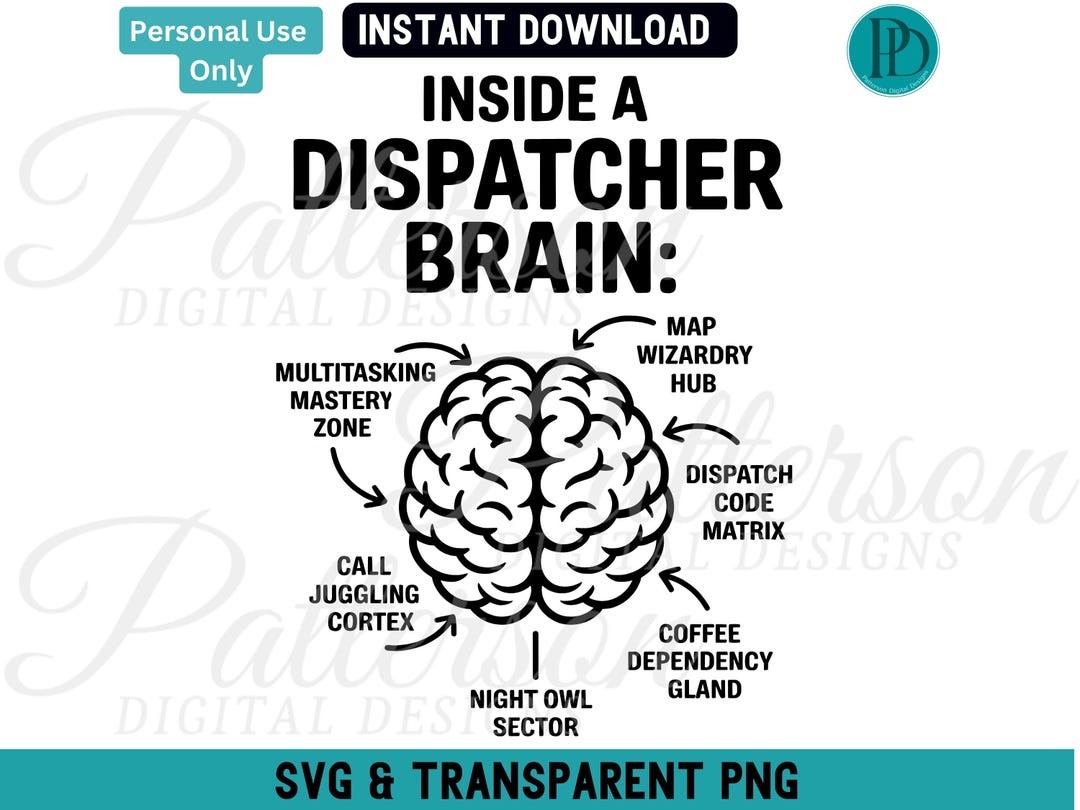 Funny Dispatcher SVG, 911 First Responder Clipart, Sarcastic Police ...