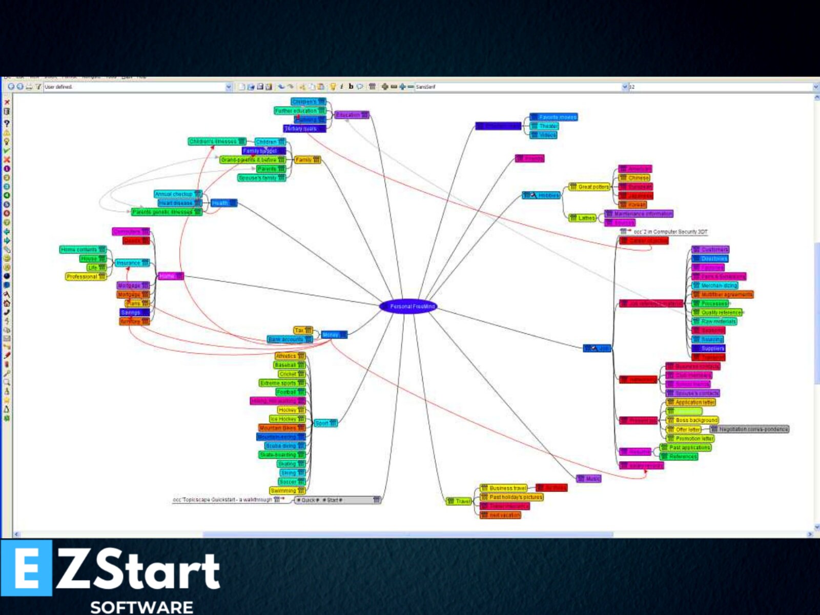 Freemind Mapping Idea Diagram Visually Organize on CD/USB - Etsy