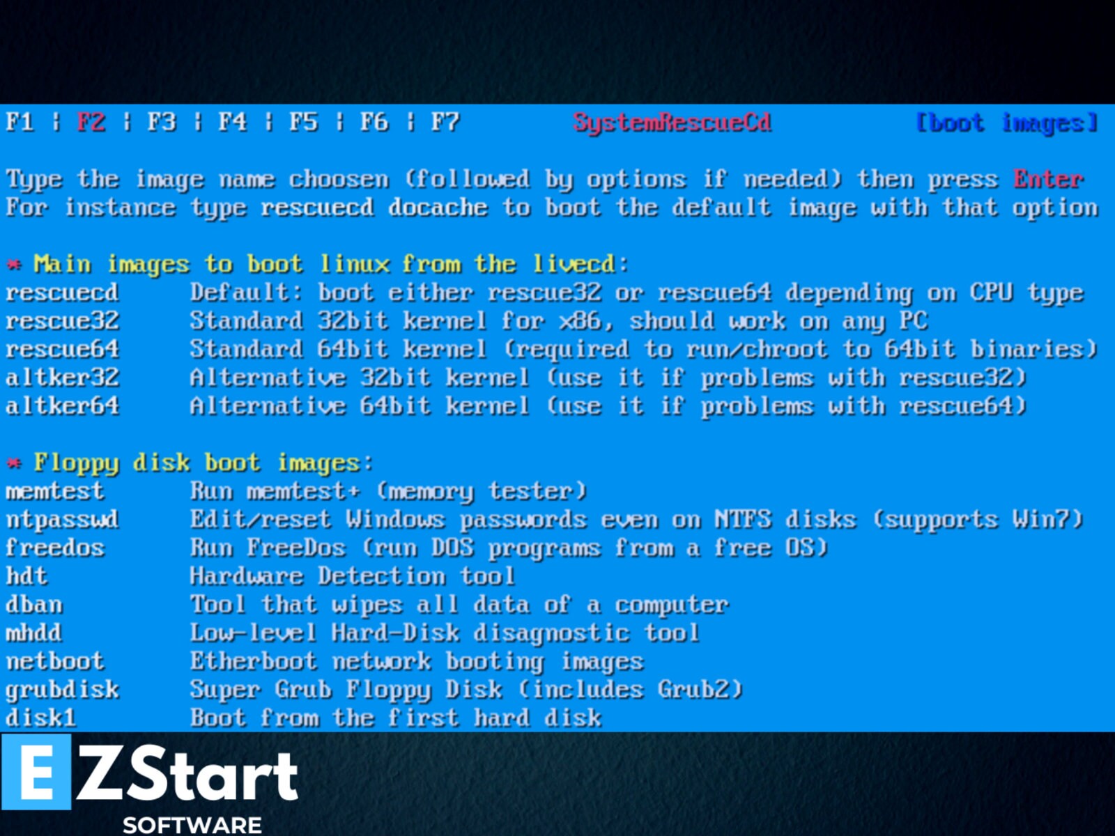 Systemrescue Linux System Rescue Kit as a Bootable Removable Device on ...