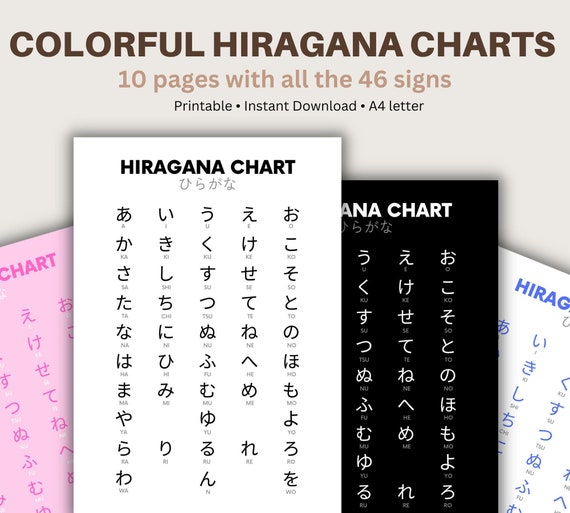 10 Colorful Hiragana Charts PDF Printable Hiragana Chart for - Etsy