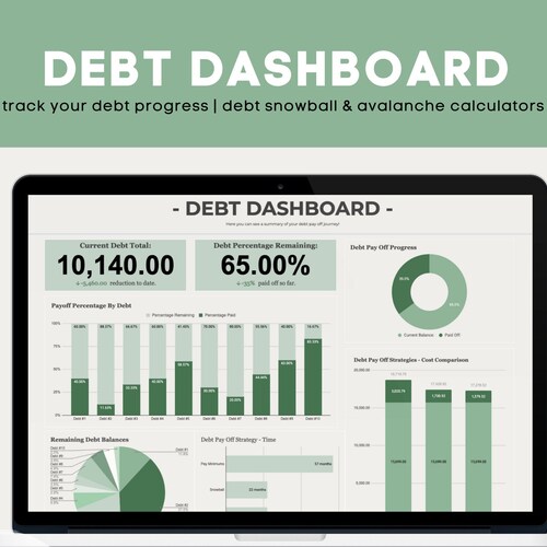 DEBT DASHBOARD Debt Pay off Tracker Debt Snowball - Etsy