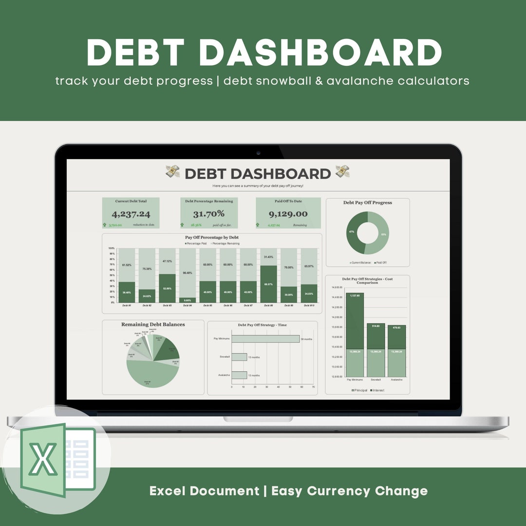 EXCEL DEBT DASHBOARD Debt Pay off Tracker Debt Snowball - Etsy