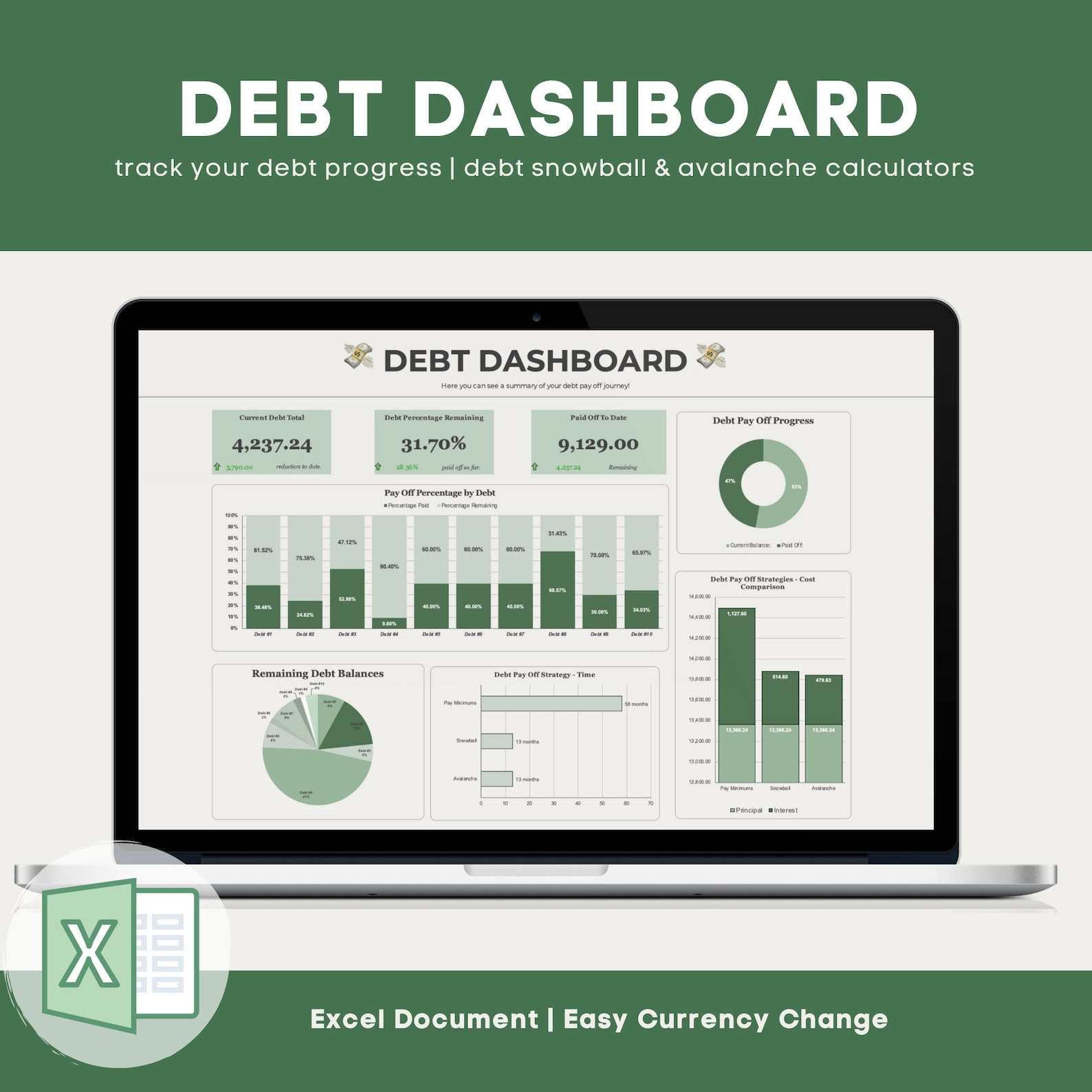 EXCEL DEBT DASHBOARD Debt Pay off Tracker Debt Snowball - Etsy