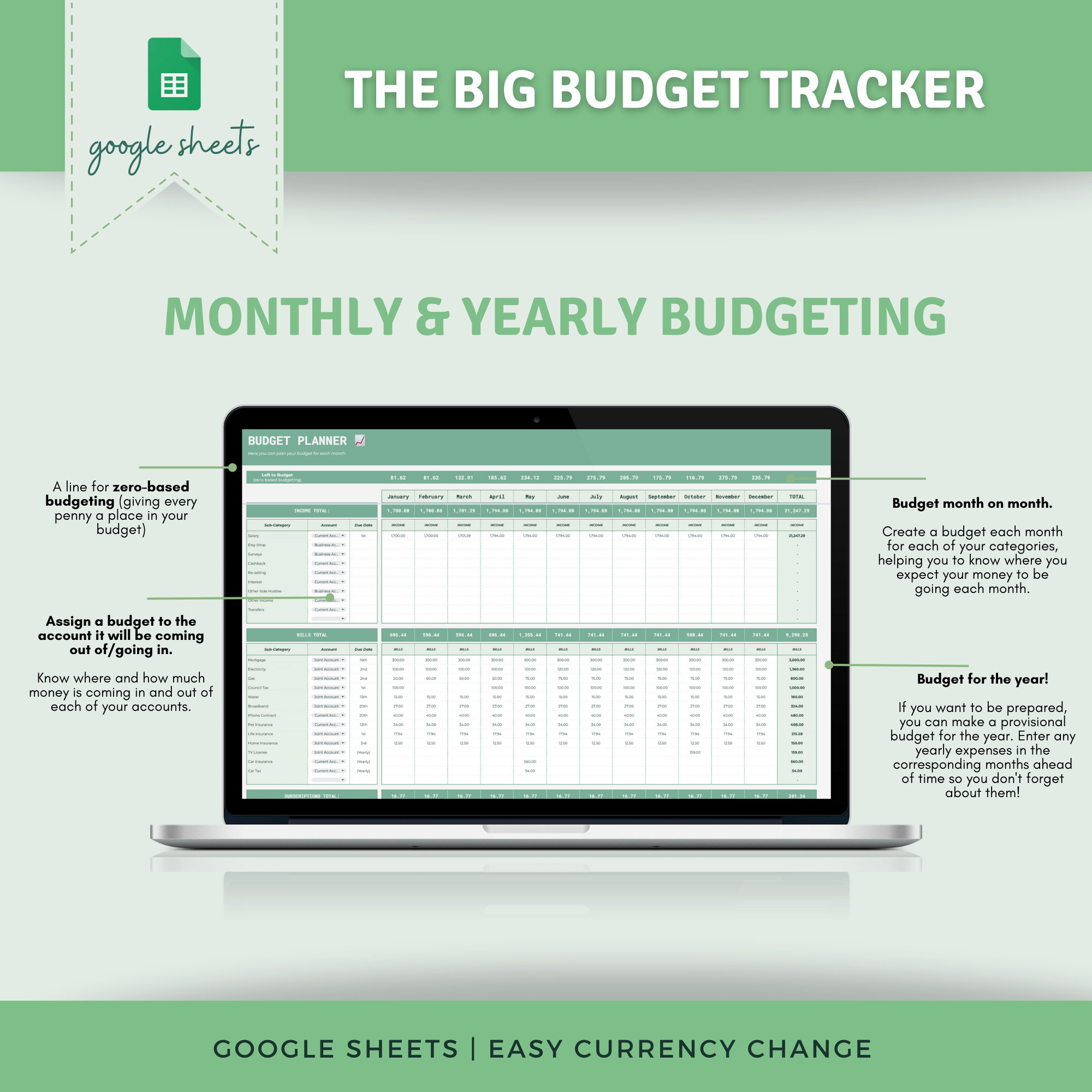 BIG BUDGET TRACKER | Budget Spreadsheet | Saving Tracker | Budget ...
