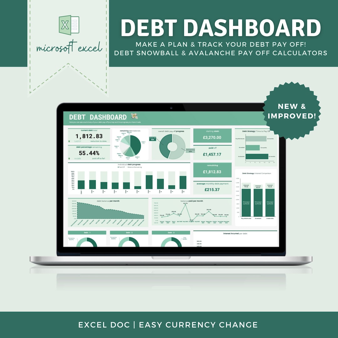 EXCEL DEBT DASHBOARD | Debt Pay off Tracker | Debt Snowball Calculator ...