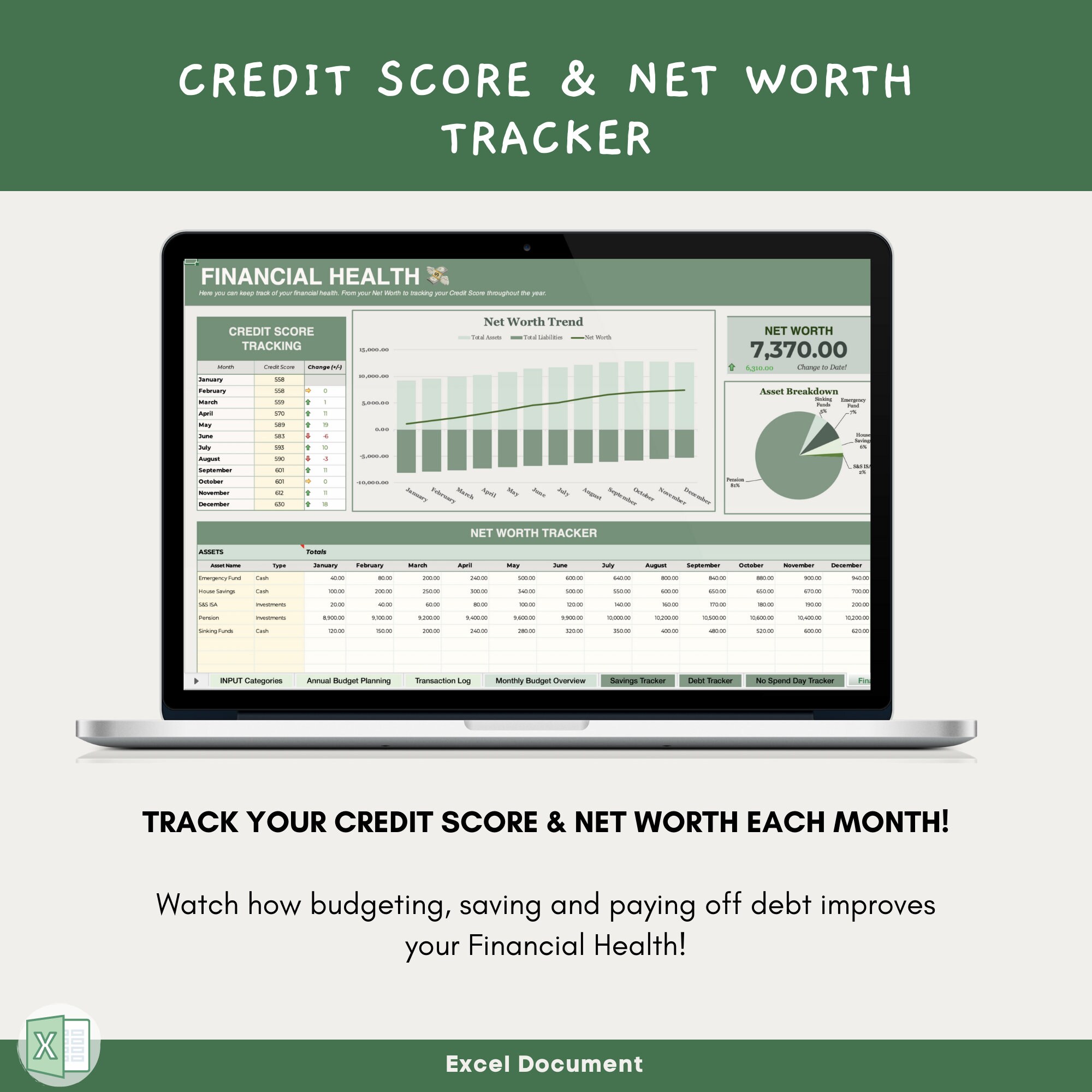 EXCEL Ultimate BUDGET & FINANCE Tracker Budget Spreadsheet - Etsy Canada