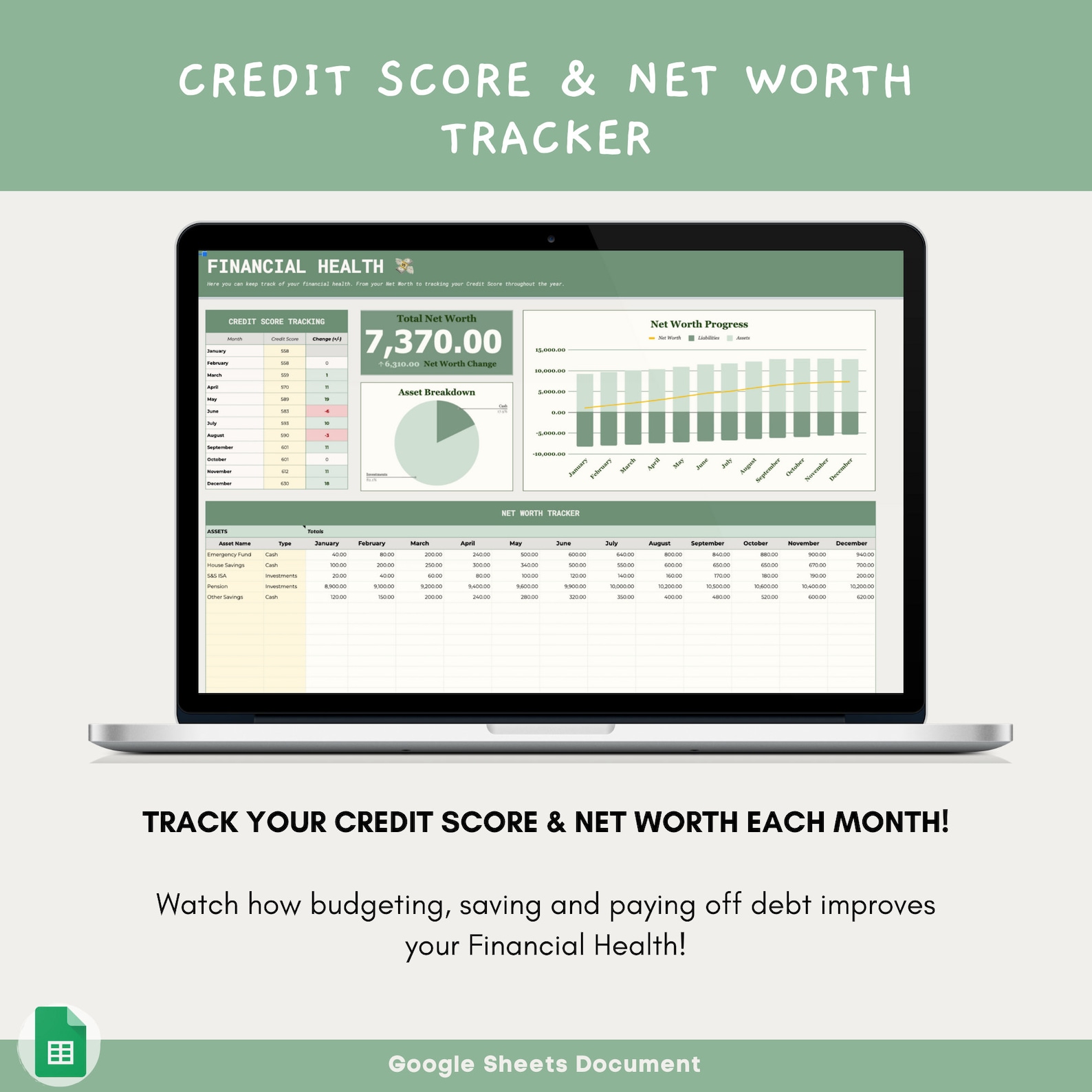 Ultimate BUDGET & FINANCE Tracker | Budget Spreadsheet | Saving Tracker ...