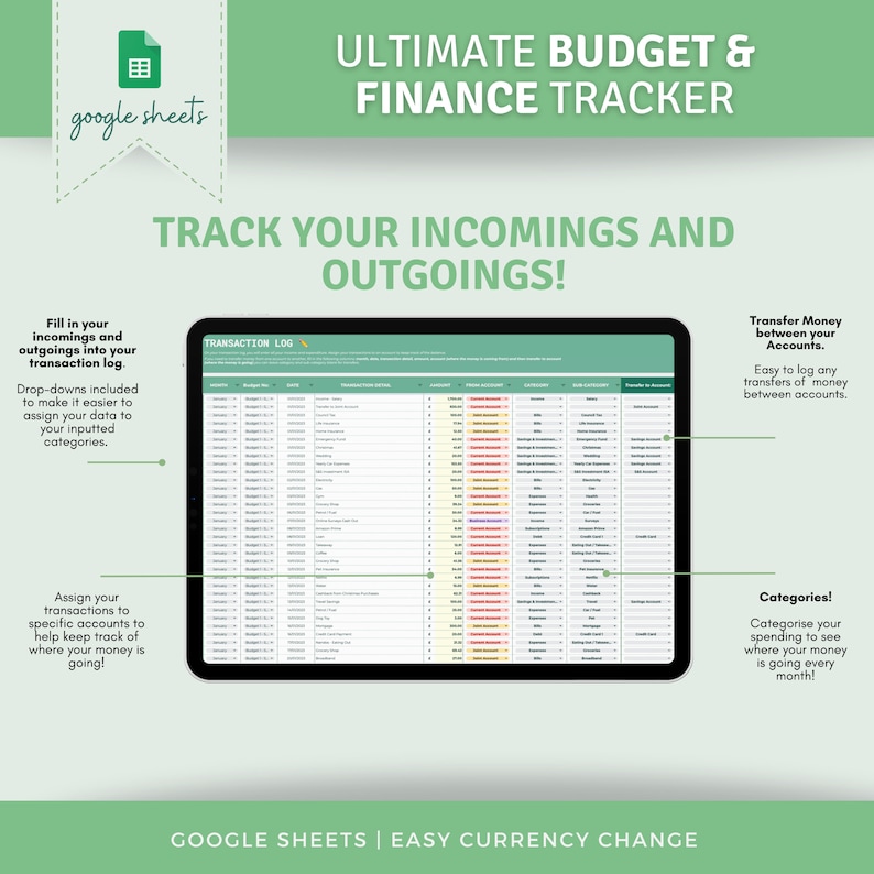 2-WEEKLY BUDGET & FINANCE Tracker | Budget Spreadsheet | Saving Tracker | Budgeting Tracker ...