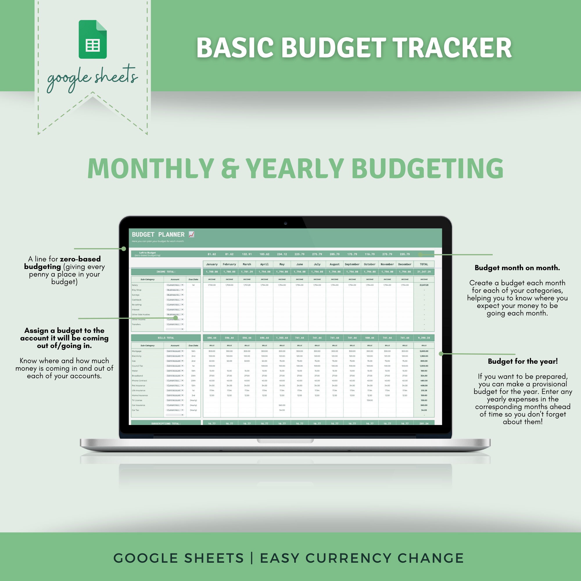 BASIC BUDGET TRACKER Budget Spreadsheet Annual Budgeting Zero Based ...