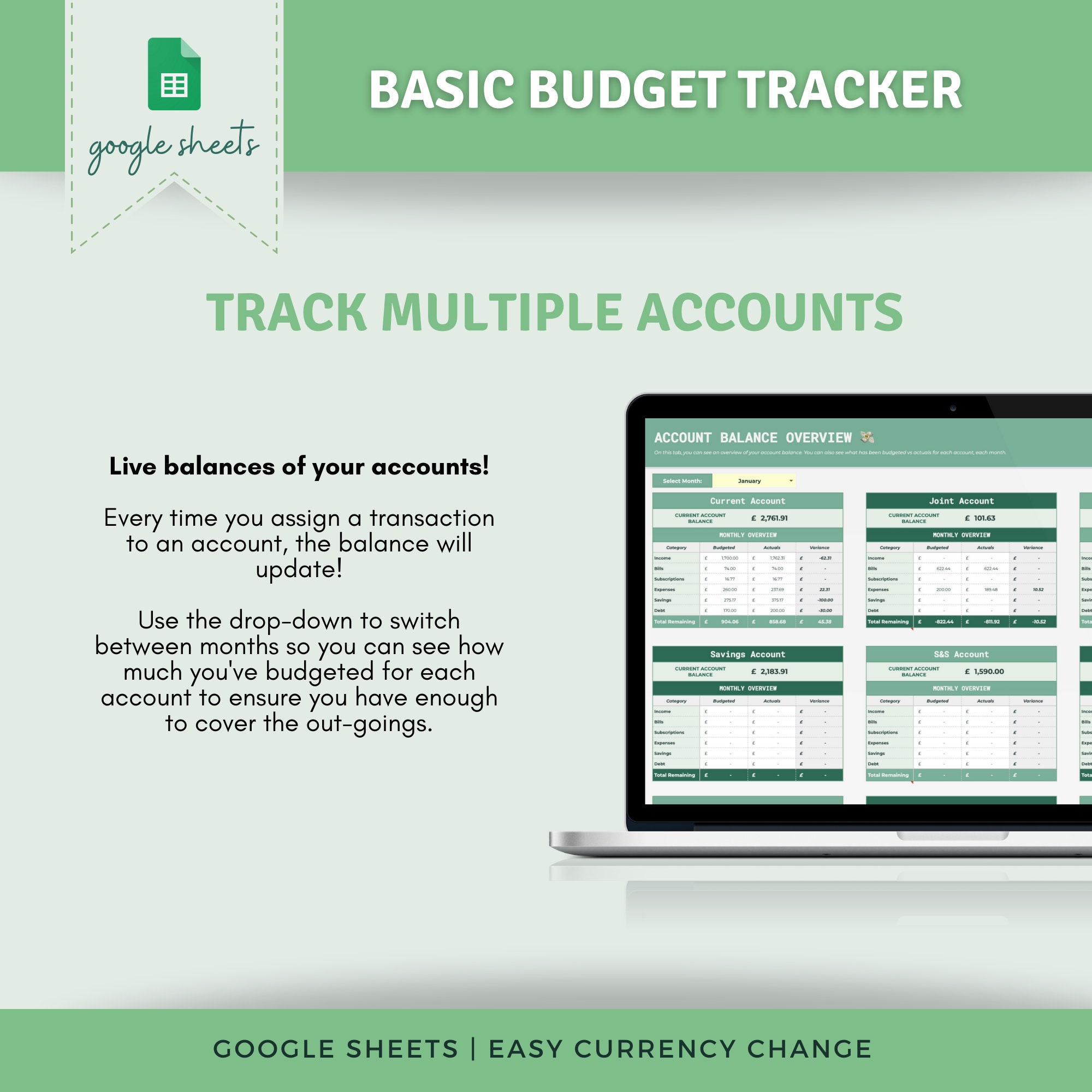 BASIC BUDGET TRACKER Budget Spreadsheet Annual Budgeting Zero Based ...