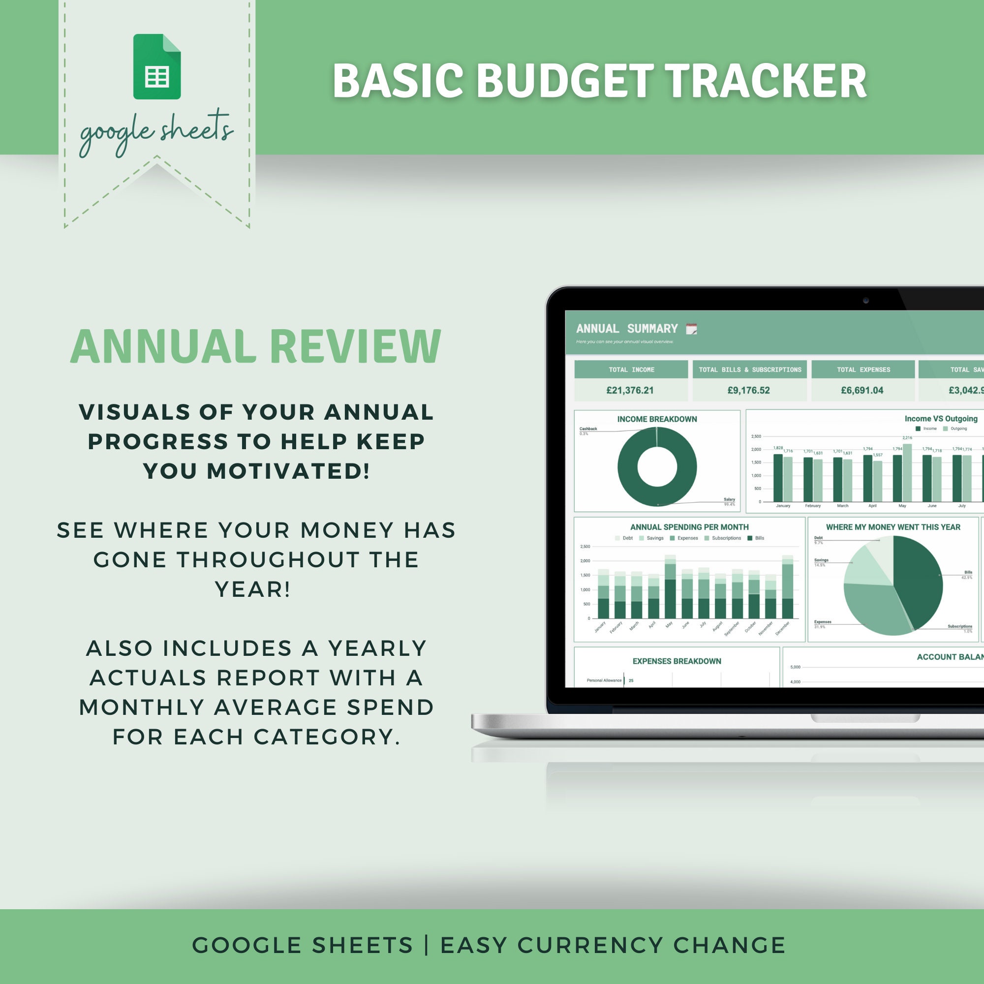 BASIC BUDGET TRACKER Budget Spreadsheet Annual Budgeting Zero Based ...