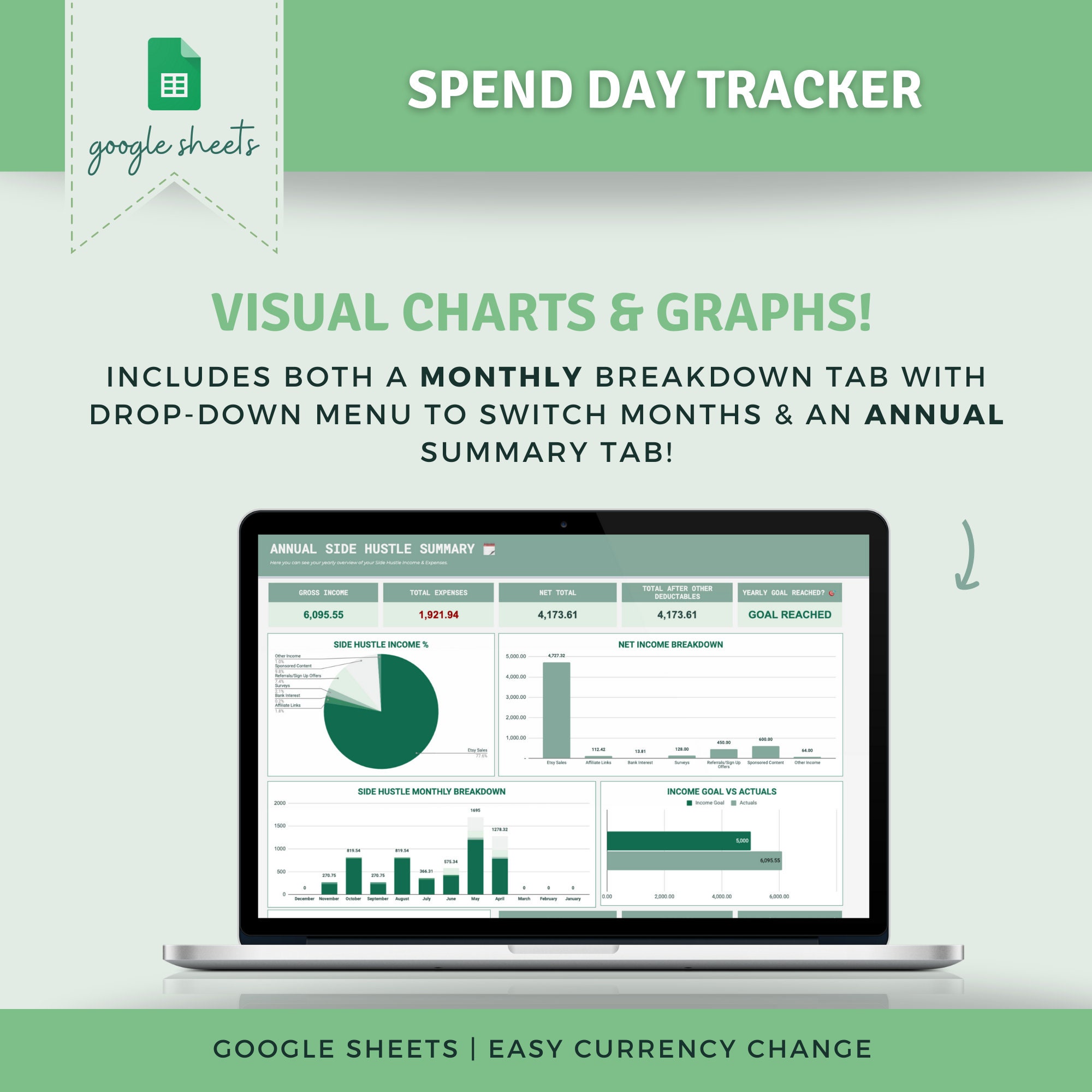 SIDE HUSTLE TRACKER | Google Sheets Side Hustle | Side Hustle ...