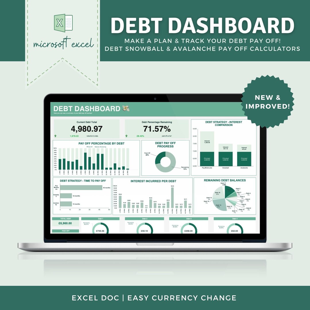 EXCEL DEBT DASHBOARD Debt Pay off Tracker Debt Snowball - Etsy