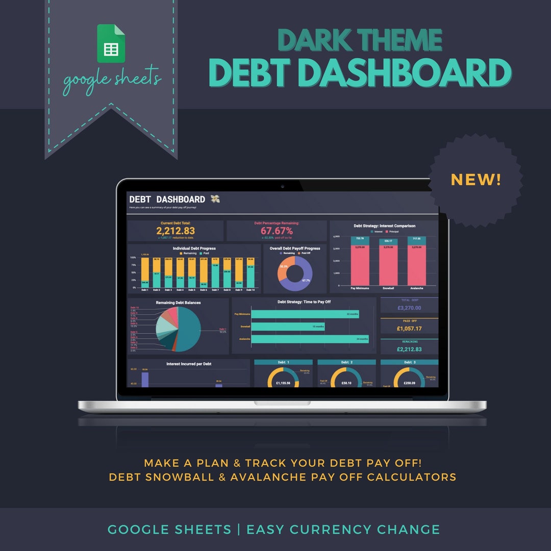 Dark Theme DEBT DASHBOARD | Debt Pay off Tracker | Debt Snowball ...