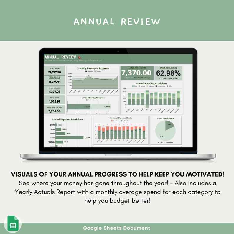 Ultimate BUDGET & FINANCE Tracker Budget Spreadsheet - Etsy