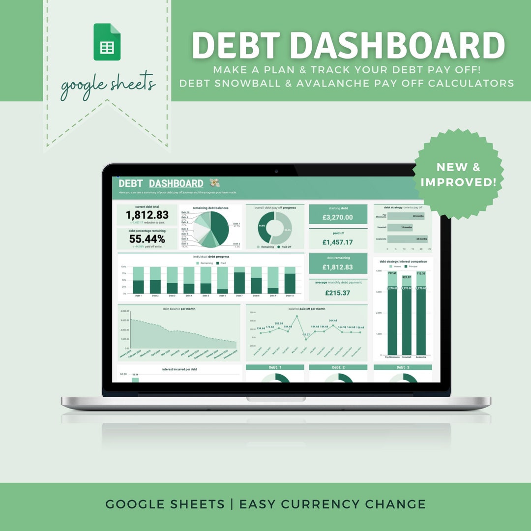 DEBT DASHBOARD | Debt Pay off Tracker | Debt Snowball Calculator | Debt ...
